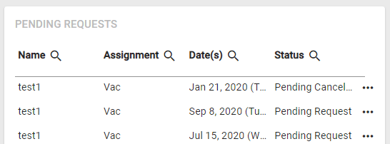 Approving or Rejecting Requests